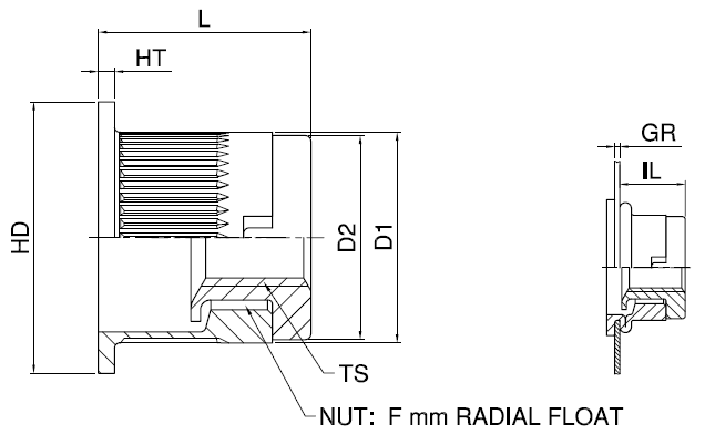 RIV-FLOAT-Short Inch Sizes Small Flange Series | Sherex - Bolt Products ...