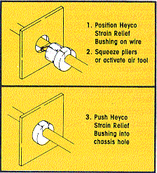 Heyco® Strain Relief Assembly Tools For Nylon Strain Reliefs - Bolt ...