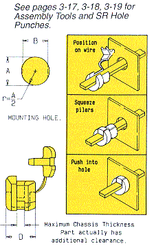 Heyco® Straight-Thru Strain Relief Bushings For Flat Cables - Bolt ...