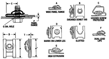 Tinnerman® U-Type High Torque Fasteners | Tinnerman® U-Type High Torque ...