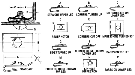 Tinnerman® J-Type Fasteners | Tinnerman® J-Type Fasteners | Bolt ...