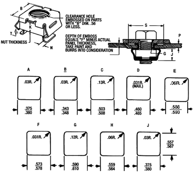 Tinnerman® Nut Retainers | Tinnerman® Nut Retainers | Bolt Products Inc