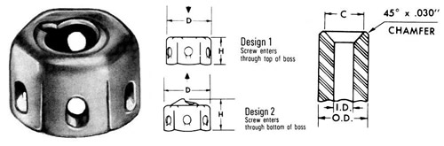 Palnut® On-Sert® Fasteners - Bolt Products Inc.