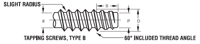 Type B Tapping Screws - Bolt Products Inc.