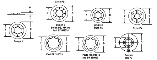 Palnut® Pushnut Fasteners - Bolt Products Inc.