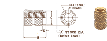 Molded Blind Inserts 12 Thread 8-32 | Molded Blind Inserts 12 Thread 8 ...