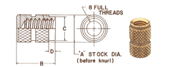 Molded Blind Inserts 8 Thread 3/8"-24 | Molded Blind Inserts 8 Thread 3 ...