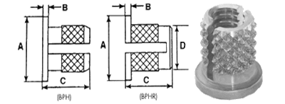 Post Molded Threaded Inserts with Head 4-40 | Post Molded Threaded ...
