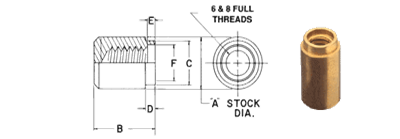 Swage metal Thread Insert 8 Thread 4-40 | Swage metal Thread Insert 8 ...