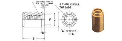 Swage Type Thread Self Locking Insert 6 Thread 440 | Swage Type Thread ...
